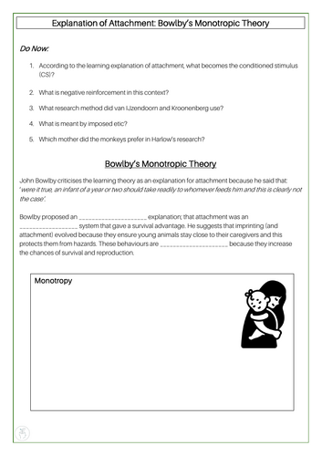 AQA Psychology -Attachment - Bowlby's Monotropic Theory [updated 2025 ...