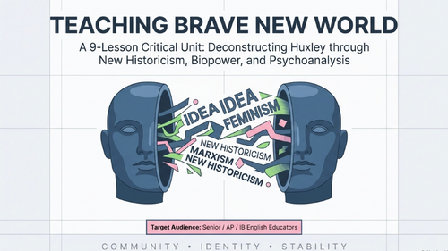Brave New World Teaching Unit | Senior Year 11–12 | Complete Scheme of ...