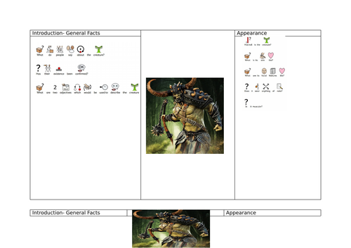 Non Chronological Report Unit of work- The Ogre | Teaching Resources