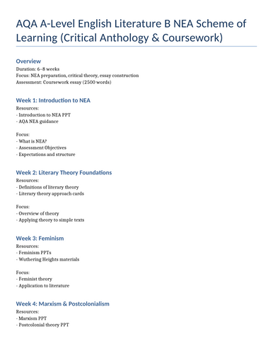 AQA A-Level English Literature B NEA: Complete Coursework Scheme of ...