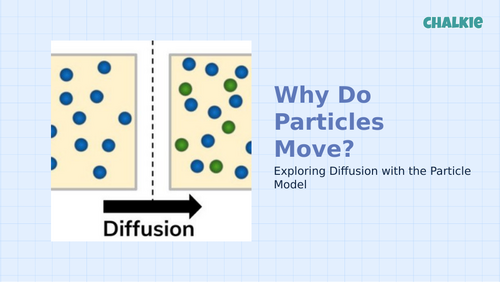 Particle Model Lesson Pack – Solids, Liquids, Gases, Diffusion and ...