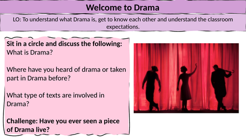 Intro to drama/Drama skills | Teaching Resources