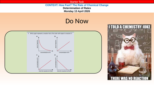 IB Chemistry (2025) R2.2 How Fast? | Teaching Resources
