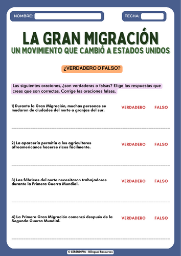 La Gran Migración Lectura | Great Migration SPANISH Reading ...