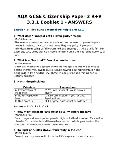 AQA GCSE Citizenship Revision - Rights and Responsibilities Unit 1 ...