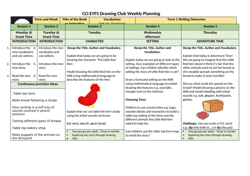 Drawing Club Planning - The Little Red Hen | Teaching Resources