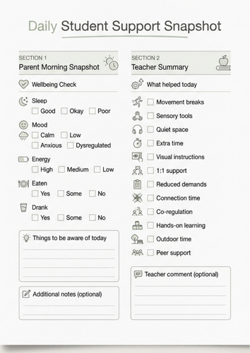 Daily Parent Teacher Communication Sheet | ADHD & SEND | Morning Check ...