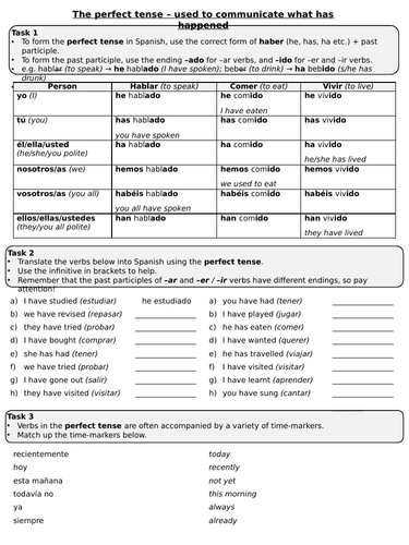 Spanish Perfect Tense Worksheet + Answers | Teaching Resources