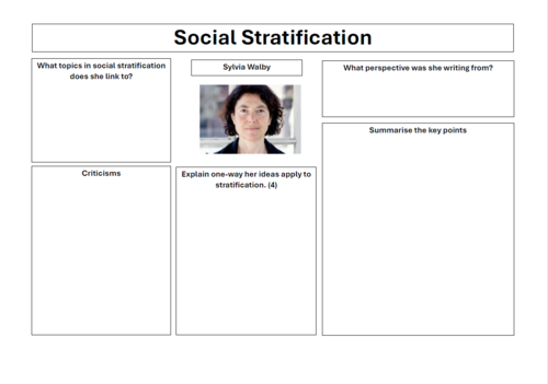 GCSE Sociology AQA Social Stratification | A3 Worksheets | Key Thinkers ...