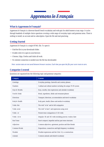 Apprenons le Français: French Vocabulary and Verb Practice | Teaching ...