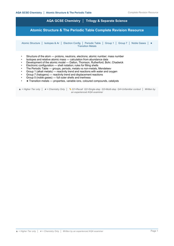 AQA GCSE Chemistry Atomic Structure and The Periodic Table- Complete ...