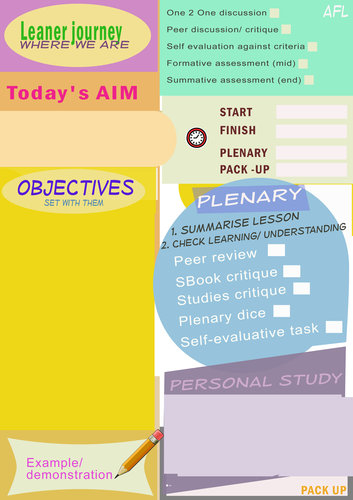 Five minute lesson plans | Teaching Resources
