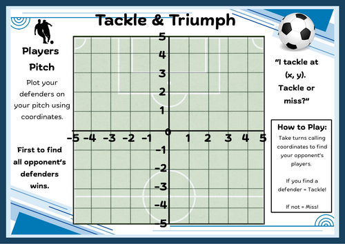 Coordinates Game Bundle – Basketball, Football & Grid Strike ...