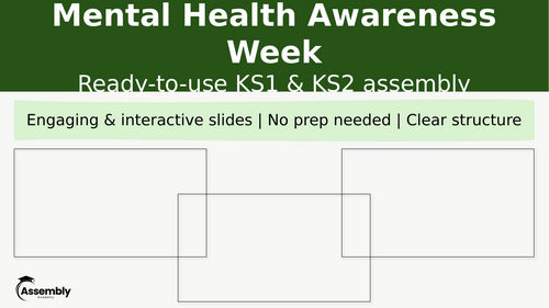 Mental Health Awareness Week Assembly | KS1 & KS2 | Ready-to-Use | No ...