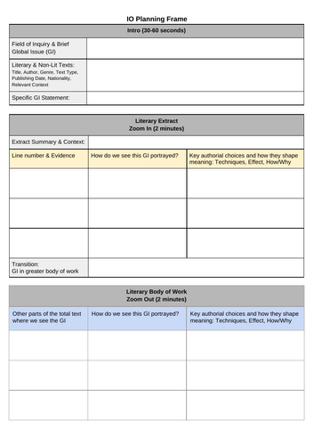 IB Language and Literature Individual Oral Planning Frame | Teaching ...