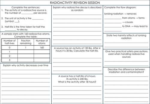 GCSE Physics Radioactivity Revision Bundle | Full Lessons + Revision ...