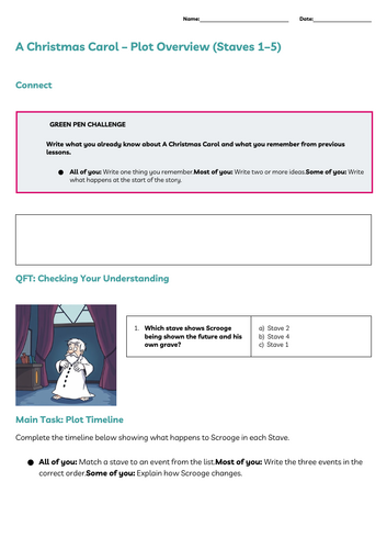 A Christmas Carol Plot Overview Lesson + Worksheet | GCSE Revision ...