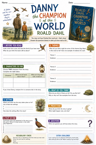 Reading Response Bundle | Teaching Resources