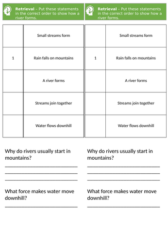 A Journey Through our Land - KS2 geography - The UK (Lesson 6 ...