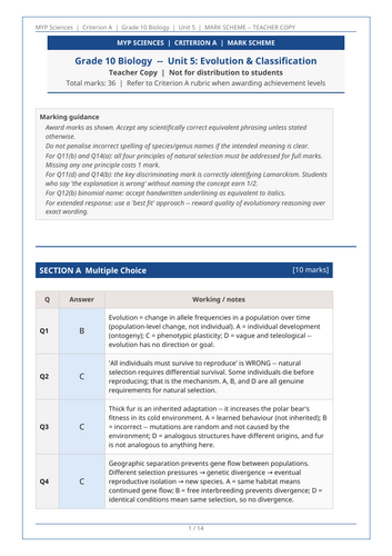 MYP Grade 10 Biology: Criterion A Exam - Evolution & Classification ...