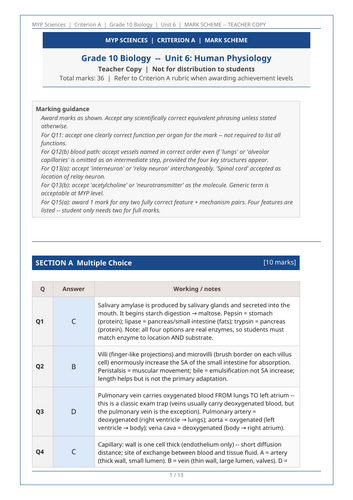 MYP Grade 10 Biology: Criterion A Exam - Human Physiology - 2026 ...