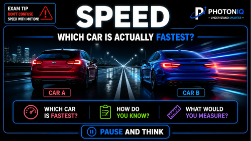 GCSE Physics — Speed Lesson | Teaching Resources