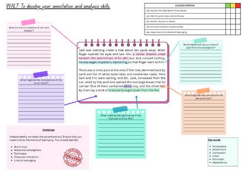 Lord of the Flies: Character & Theme Annotation Worksheets (Ch. 4 ...