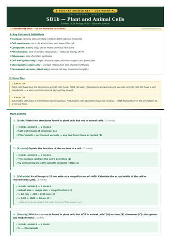 SB1b Plant and Animal Cells | Edexcel GCSE Biology Topic Mastery Pack ...