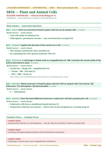 SB1b Plant and Animal Cells | Edexcel GCSE Biology Topic Mastery Pack ...