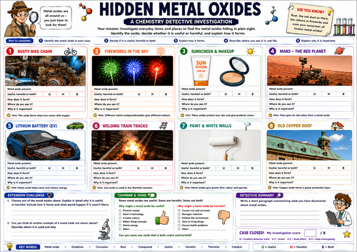 Metal Oxides in Everyday Life | GCSE Chemistry Lesson, Information ...