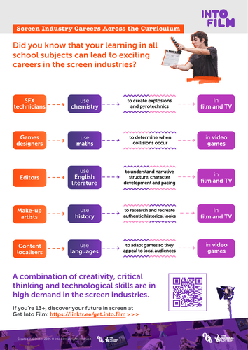 Screen Careers: Subject Posters | Teaching Resources