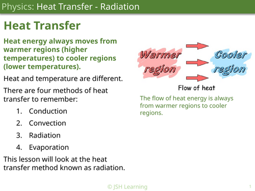 KS3 Physics: Heat Transfer - Radiation | Teaching Resources
