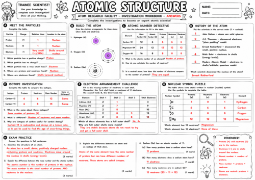AQA GCSE Physics Atomic Structure and Radiation Revision Bundle ...