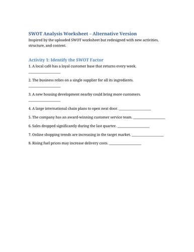 Business Studies SWOT Worksheet | Teaching Resources
