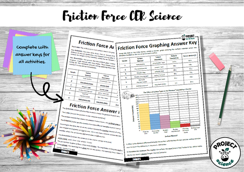 Friction Force CER and Graphing Activity | Differentiated Science ...