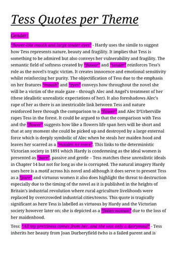 AQA A-Level English Literature: Tess of the d'Urbervilles Quotes by ...