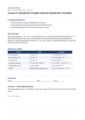 GCSE Maths Knowledge Worksheets | Teaching Resources