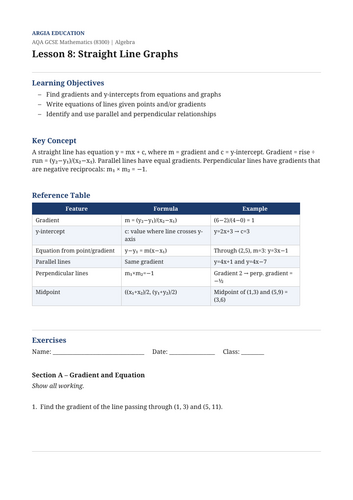 GCSE Maths Knowledge Worksheets | Teaching Resources