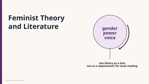 Feminist Literary Criticism - A Level Literature | Teaching Resources