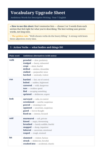 English Language - Ambitious Vocabulary for Descriptive Writing ...