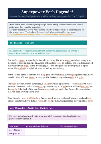 English Language - Ambitious Vocabulary for Descriptive Writing ...