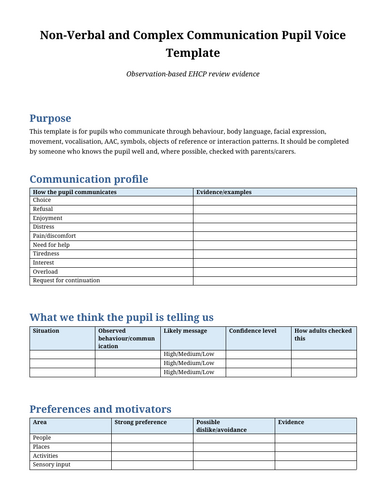 2026 EHCP Annual Review Toolkit| SENCO Compliance & QA Pack | Teaching ...