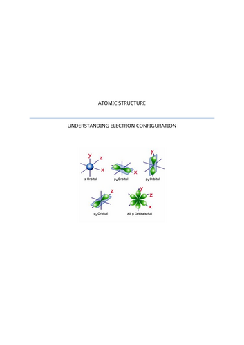 Electrons, Energy Levels and Atomic Orbitals | Teaching Resources