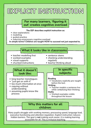 Adaptive Teaching Toolkit - CPD for Staff | Teaching Resources