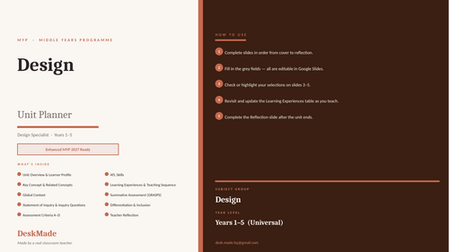 MYP Design Unit Planner | IB MYP | Enhanced MYP 2027 | Years 1–5 ...