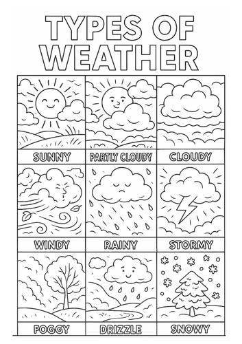 Types of Weather Colouring Sheet | Teaching Resources