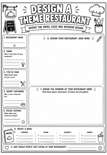 Design a Theme Restaurant | End of Term Art Activity | KS2 KS3 KS4 ...