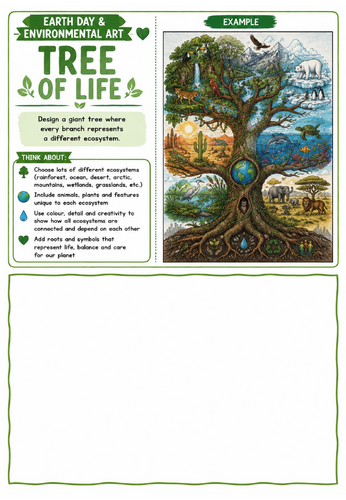 Earth Day Tree of Life Art Worksheet | Ecosystems Drawing Challenge ...