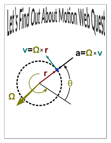 Force & Motion Activity Bundle | Science Webquests | Puzzles | EDITABLE ...