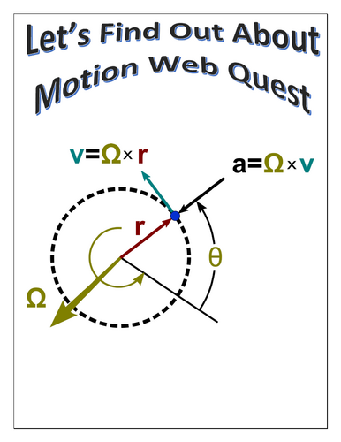Force & Motion Activity Bundle | Science Webquests | Puzzles | EDITABLE ...